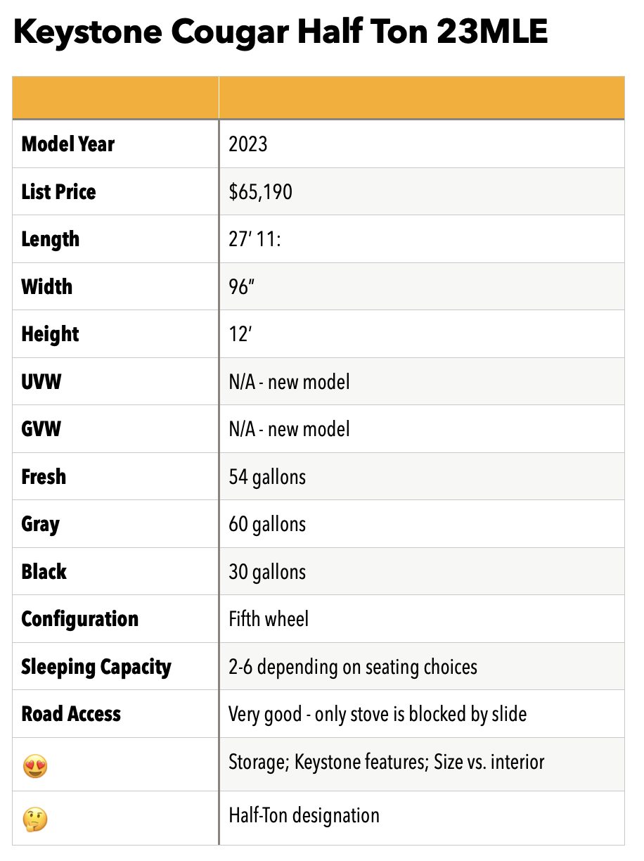 RV review: Keystone Cougar 23MLE - new small fifth wheel