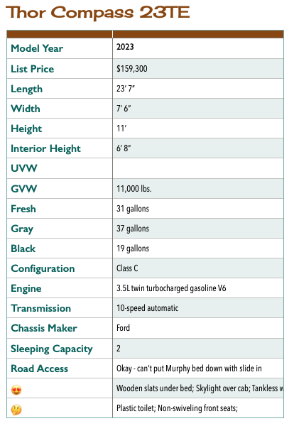 Thor Compass 23TE AWD Class C RV review