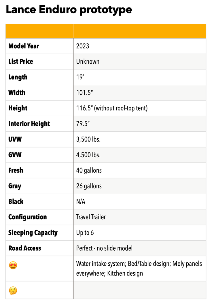 RV review: Lance Enduro overlanding trailer