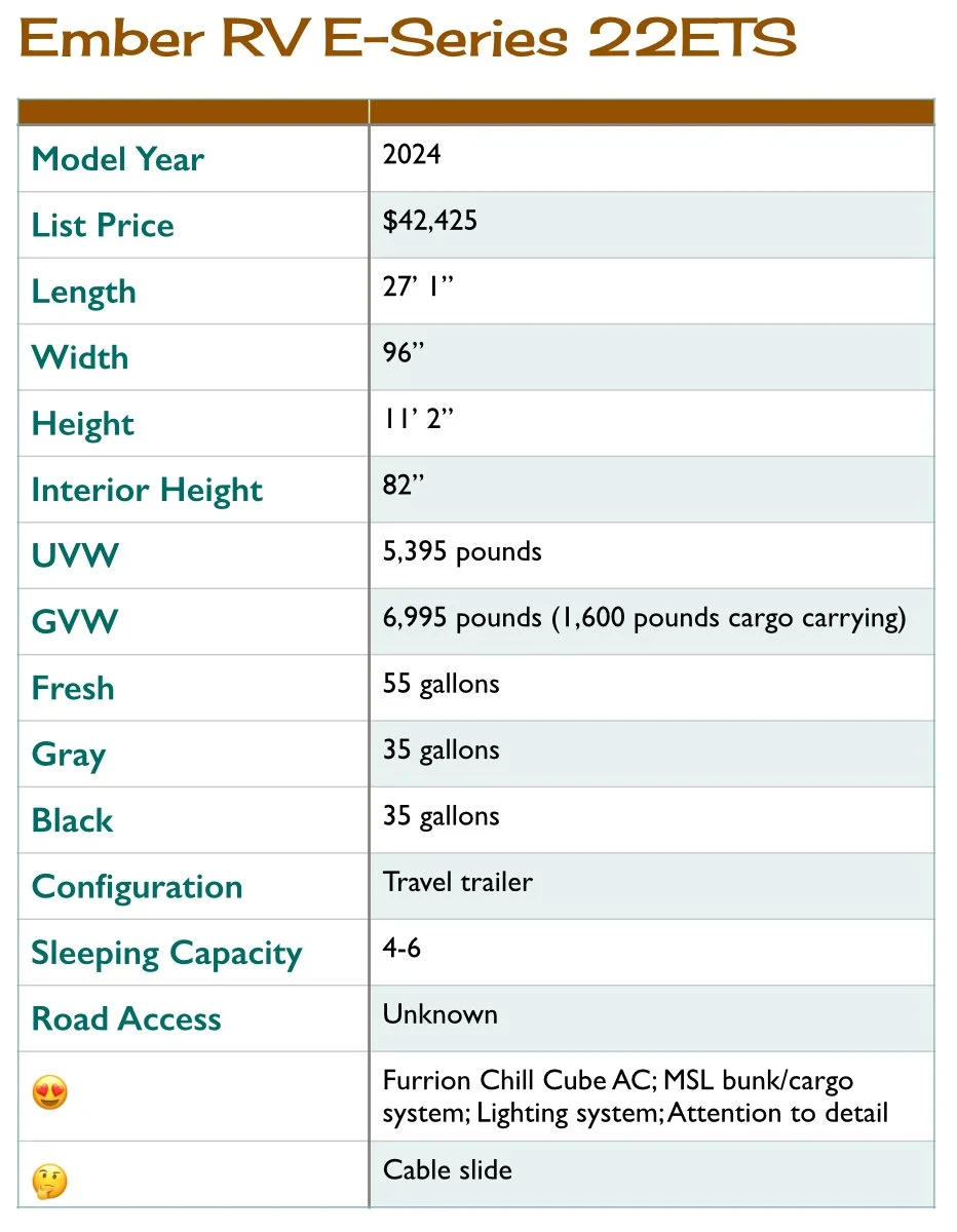 A trailer with multiple uses from Ember RV
