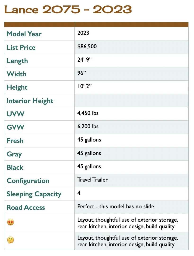 Review of the 2023 Lance 2075 travel trailer