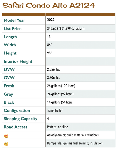 RV review: Safari Condo Alto A2124 - aerodynamic star - StressLess ...
