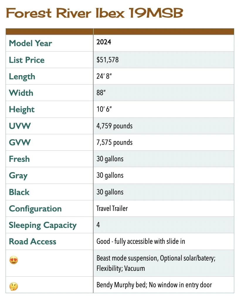 Honest review of the 2024 Forest River Ibex 19MSB travel trailer with Beast Mode suspension