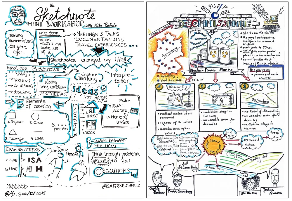 Ideas, not Art - Students learn how to use sketchnotes to improve their ...
