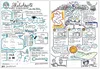 Ideas, not Art - Students learn how to use sketchnotes to improve their ...
