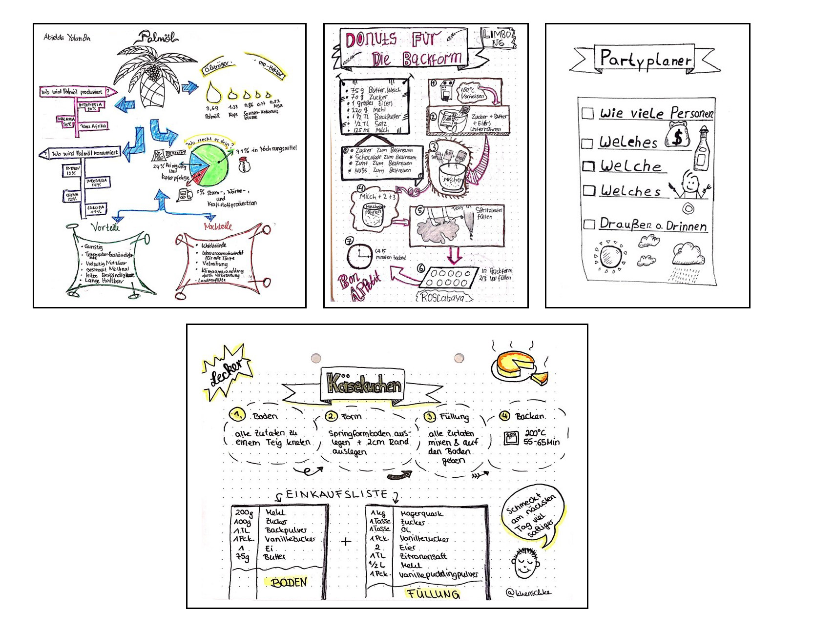 Ideas, not Art - Students learn how to use sketchnotes to improve their ...