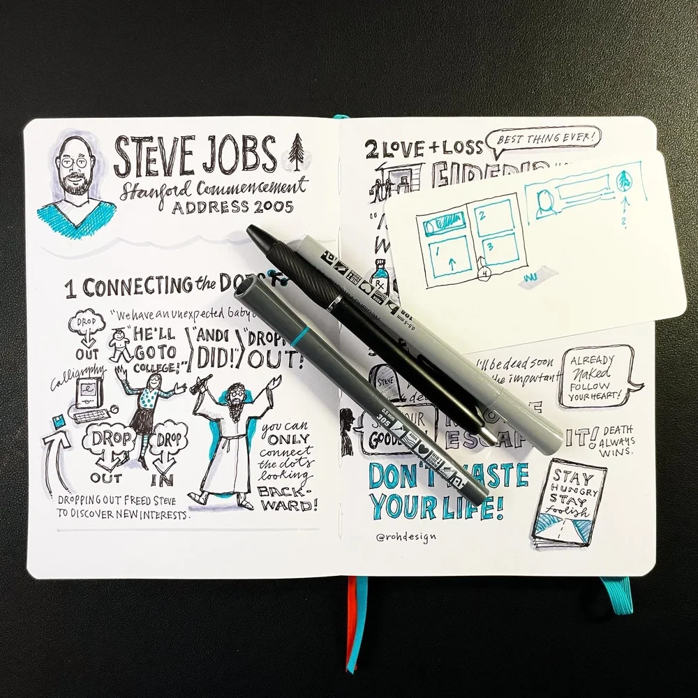 The Sketchnote Layout Live Workshop is coming on Saturday, November 5th ...