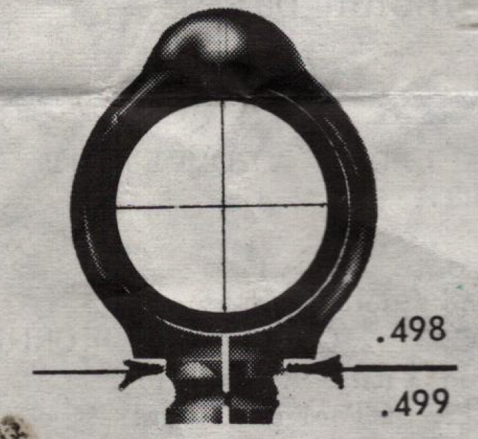 Vintage Gun Scopes — Buehler Charts and Instructions