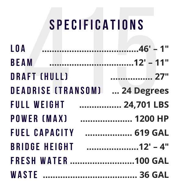 415 Specifications — NorthCoast Boats
