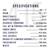 415 Specifications — NorthCoast Boats