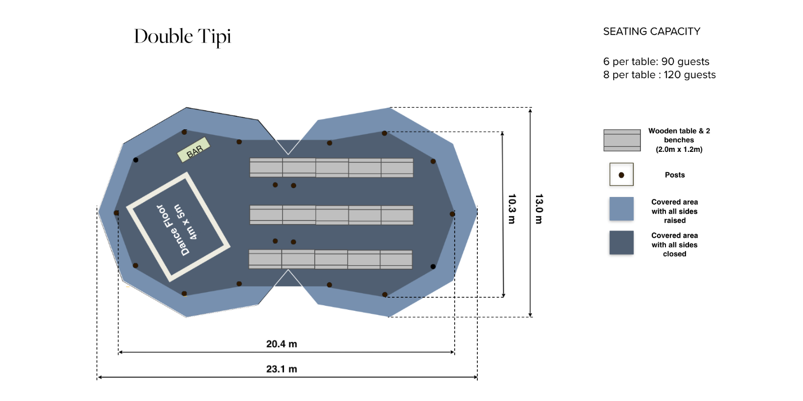 Giant Tipi Marquee Floor Plans Melbourne - Wandering Events