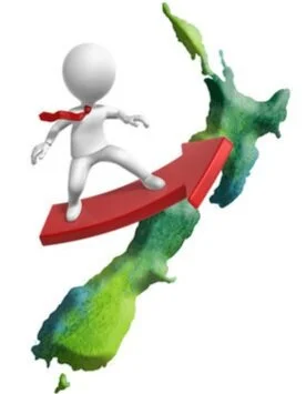 Manual Handling - Provention