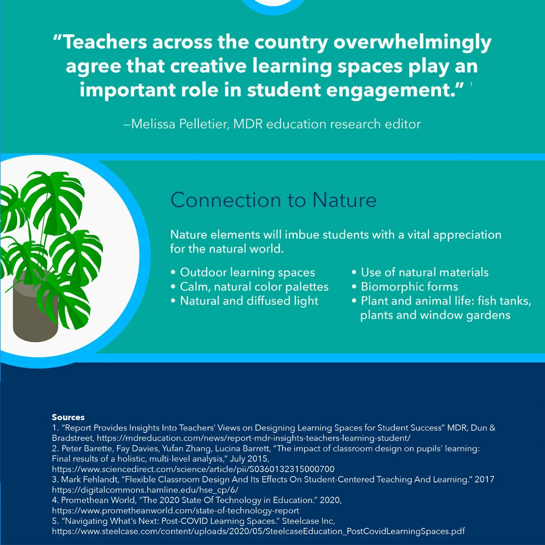 Promethean — Advanced Classroom Technologies