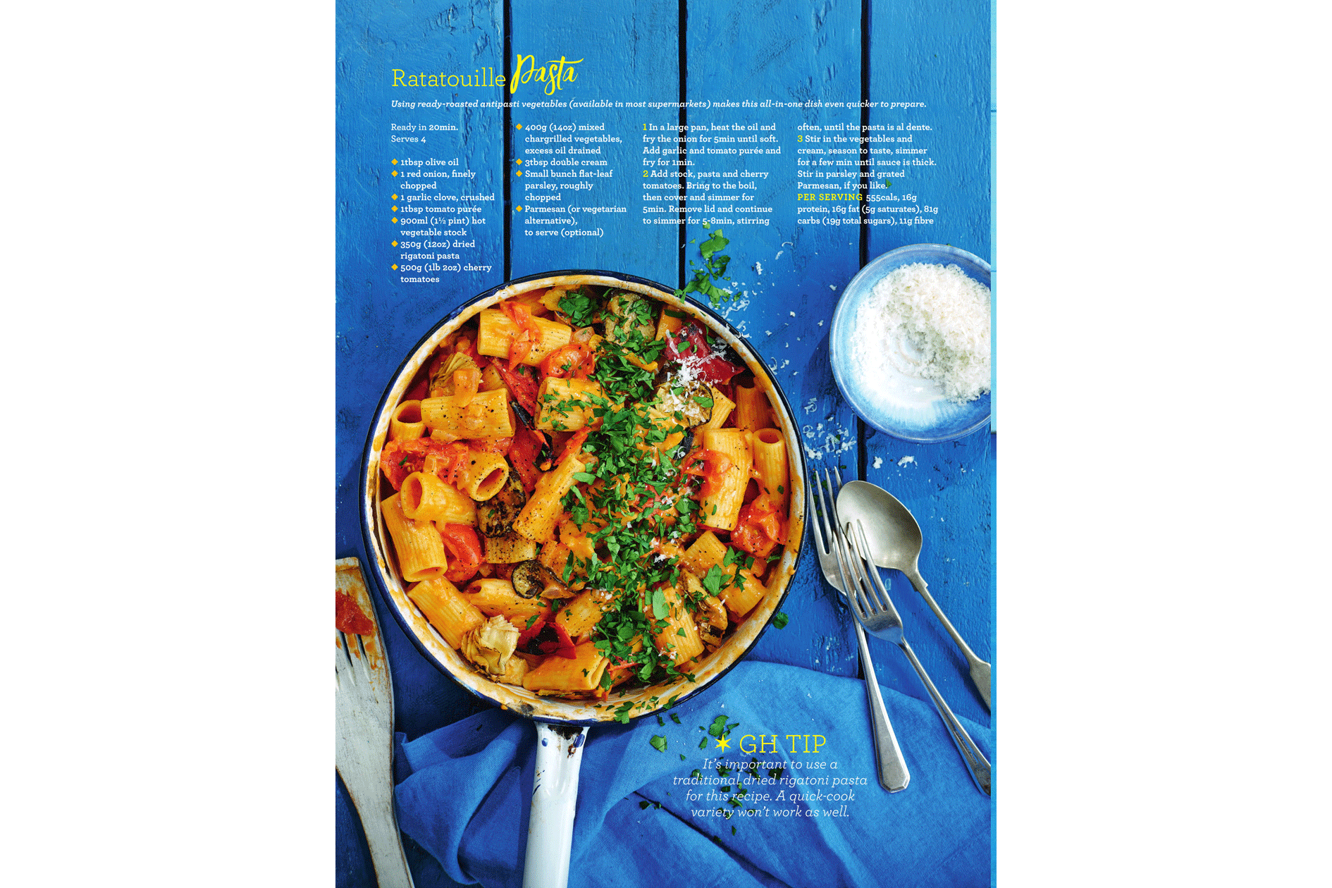 Food Feature Editing | Lucy Jessop