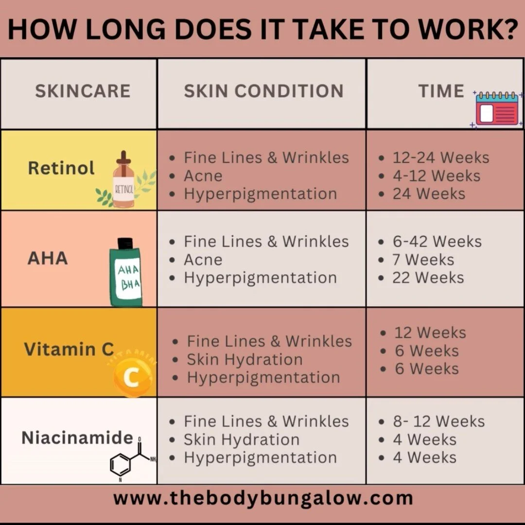 The Body Bungalow by Jill Helman