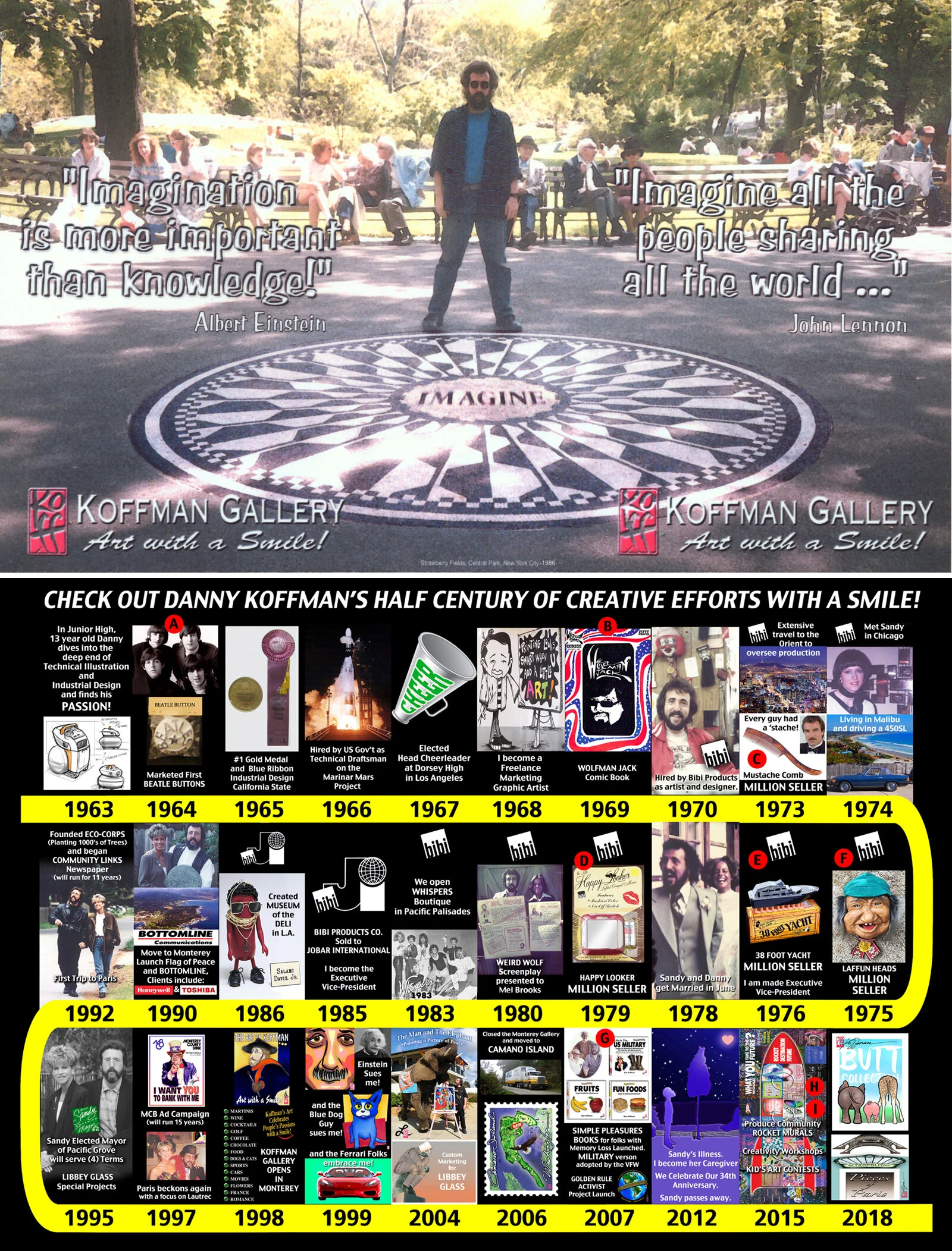 About Danny Koffman — ART with a SMILE