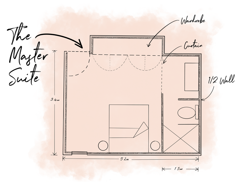SWEET DREAMS ARE MADE OF THIS — THREE BIRDS RENOVATIONS