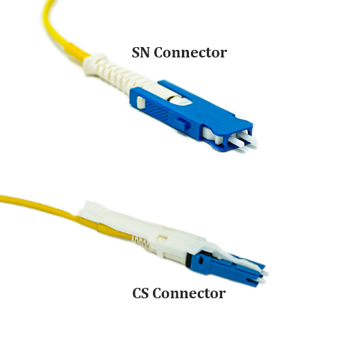 Fiber Patch Cords | NetSource, USA