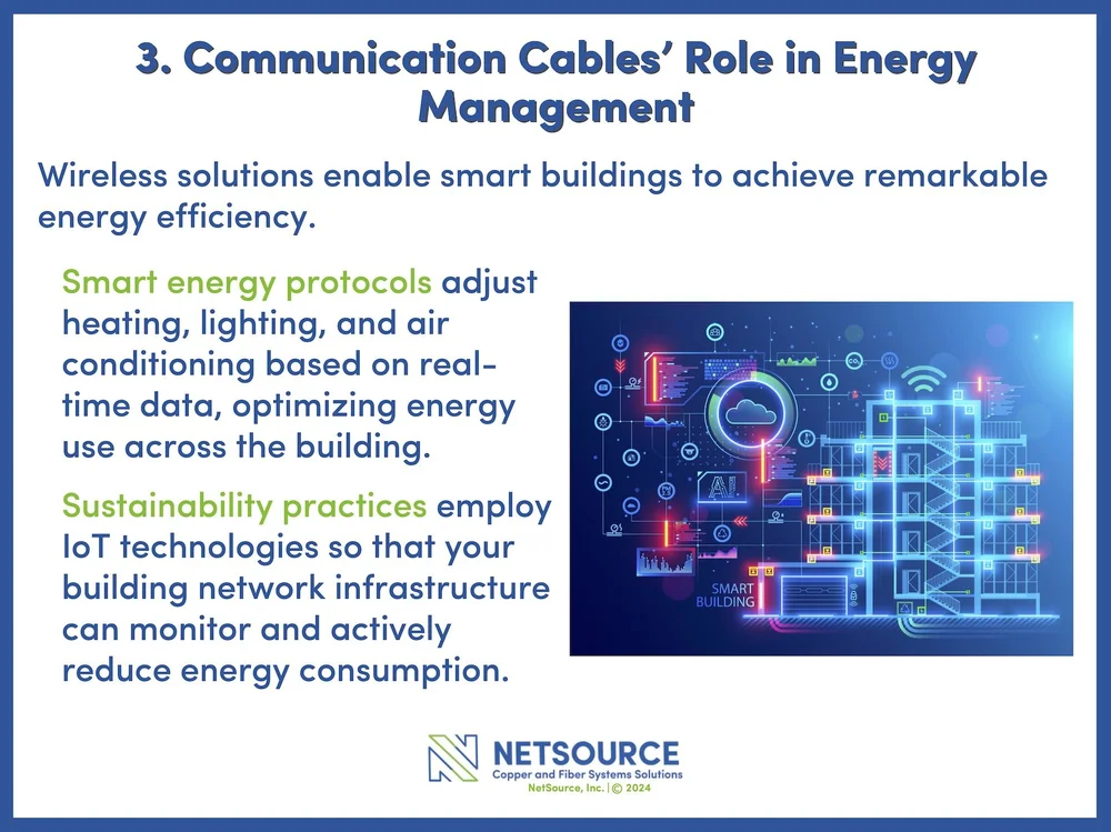Smart Buildings in the USA: How Effective Are Wireless Solutions ...