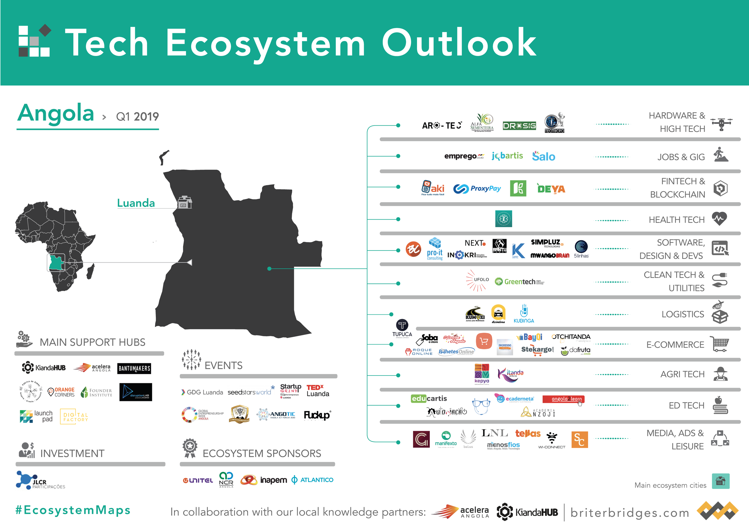 INNOVATION MAPS — Briter