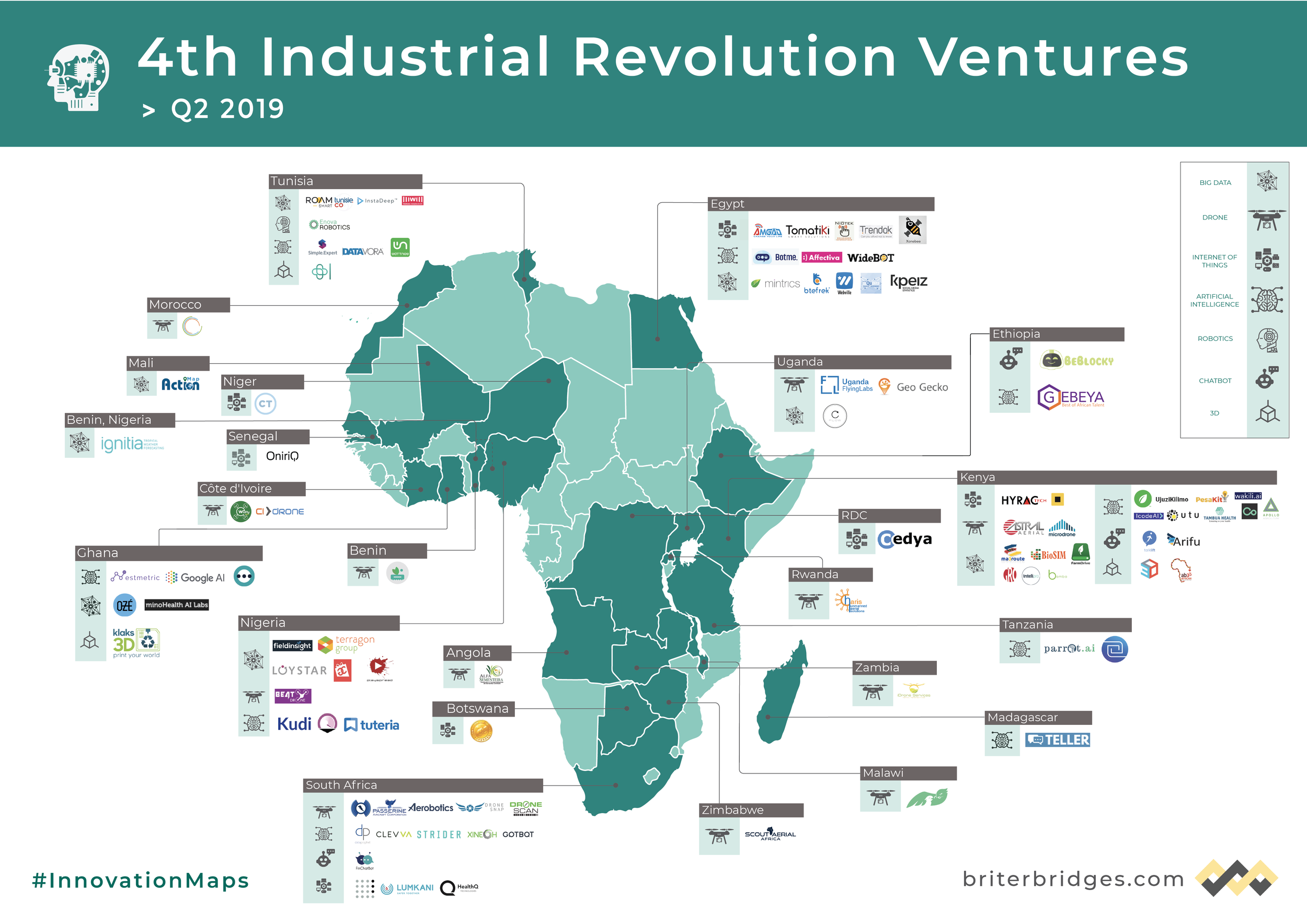 INNOVATION MAPS — Briter