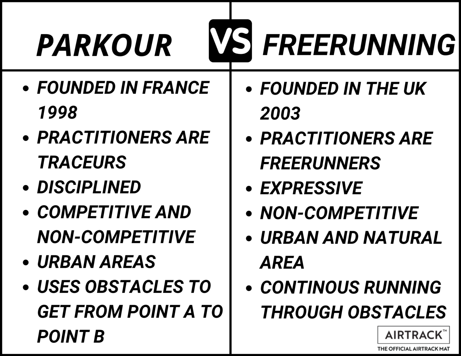 Parkour Free Running Training