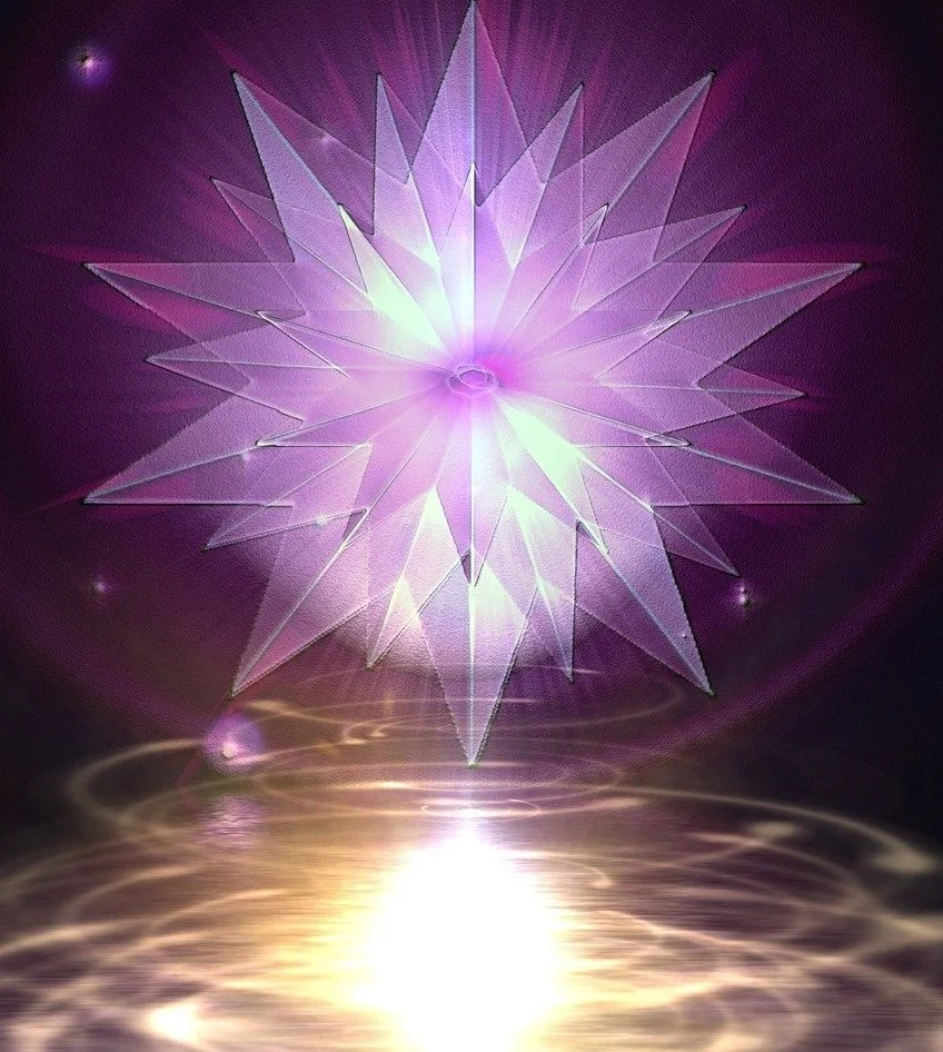 Membership Circles with MultiDimensional Channel Julia Greef & The ...