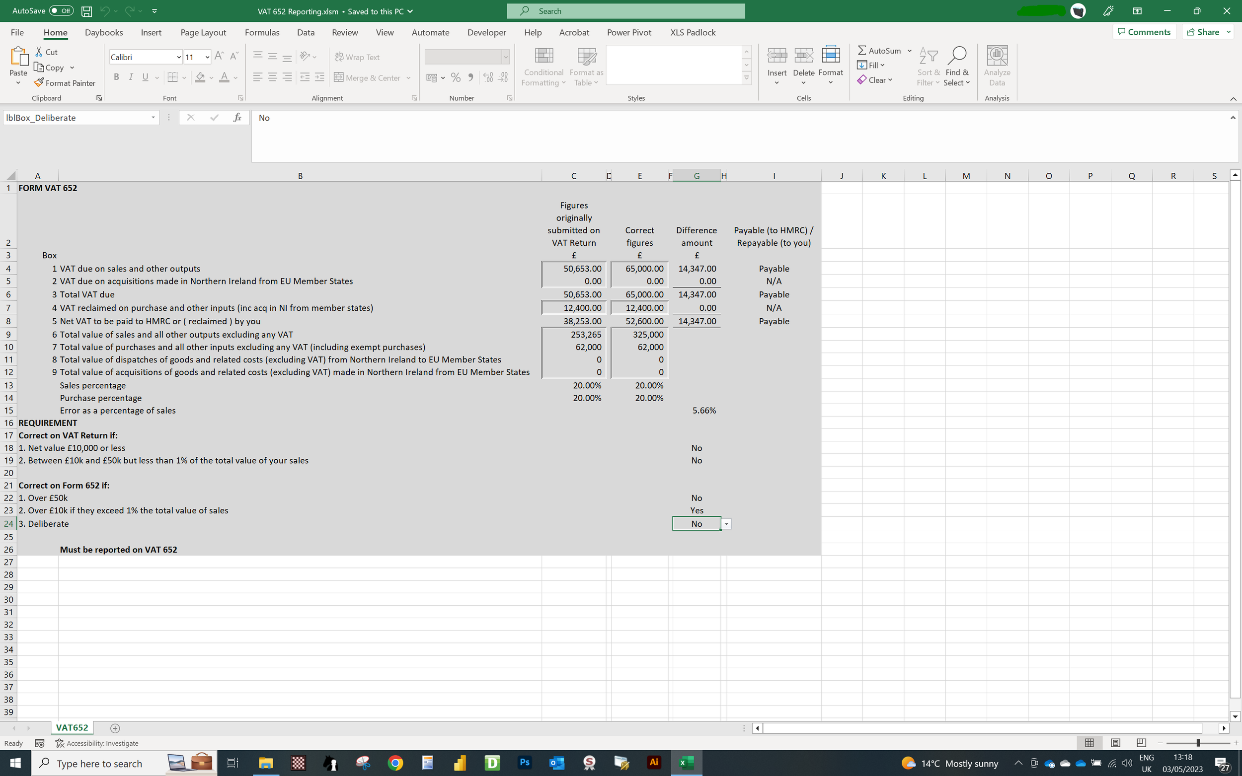 VAT652 Error Reporting — Daybooks