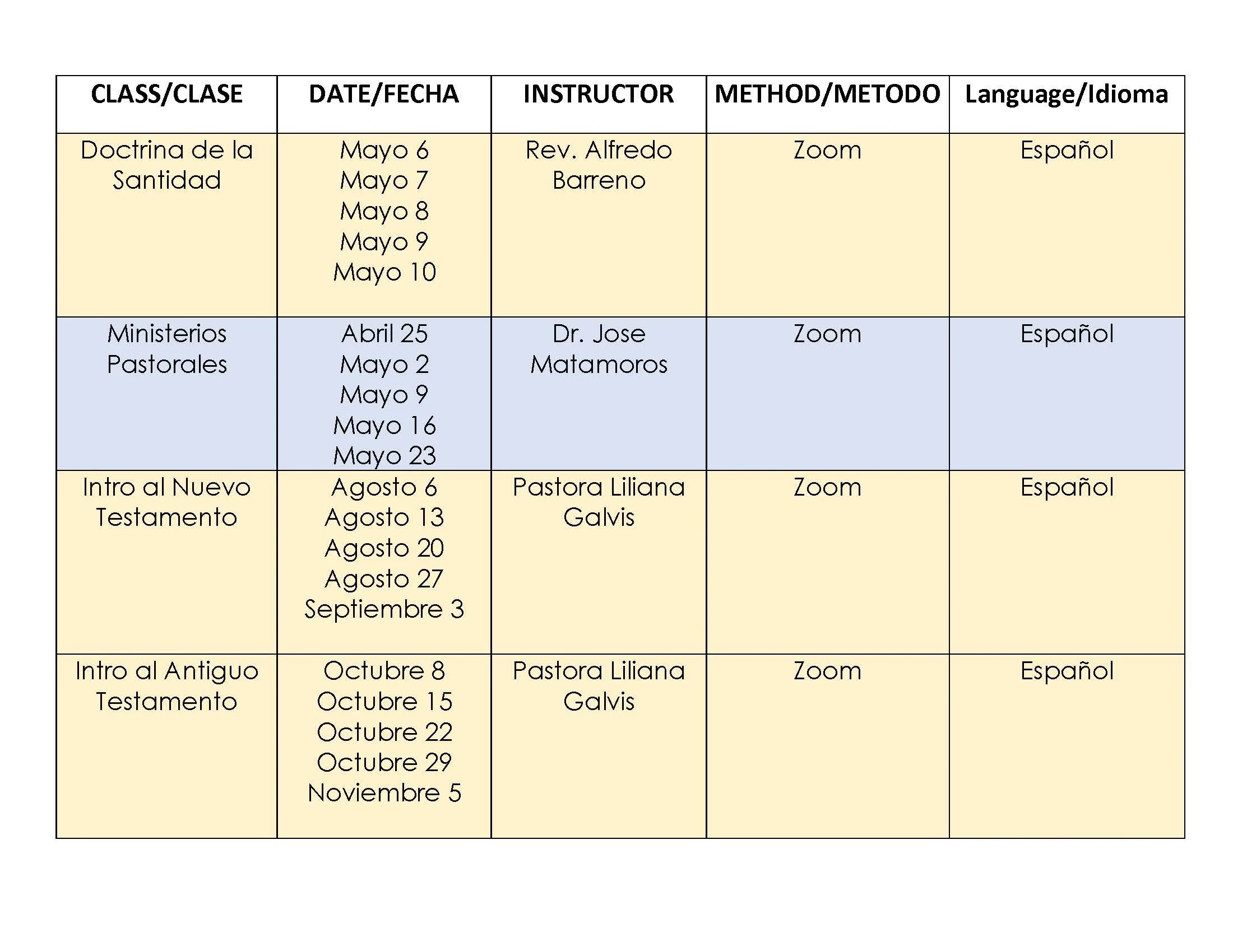 ministry training/instituto ministerial — The Mountain Plains District ...