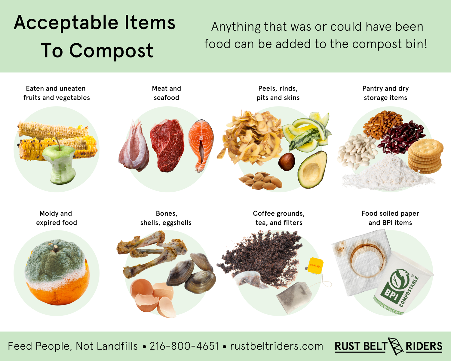 What Can I Compost? — Rust Belt Riders: Feed People, Not Landfills
