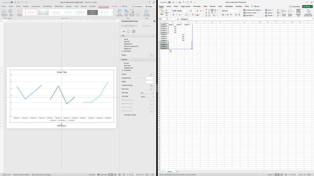 PowerPoint charts — AddTwo