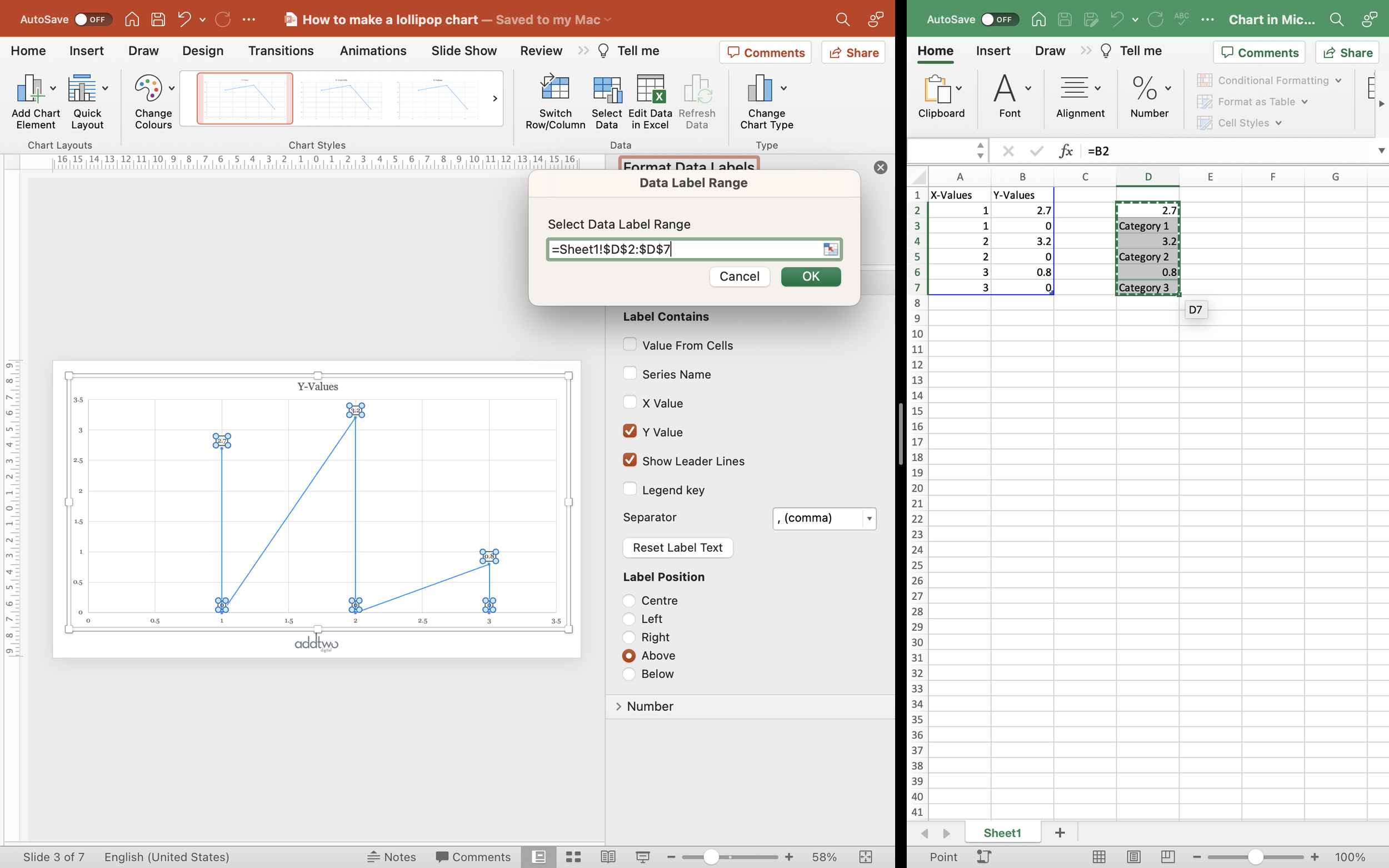 Lollipop charts — AddTwo