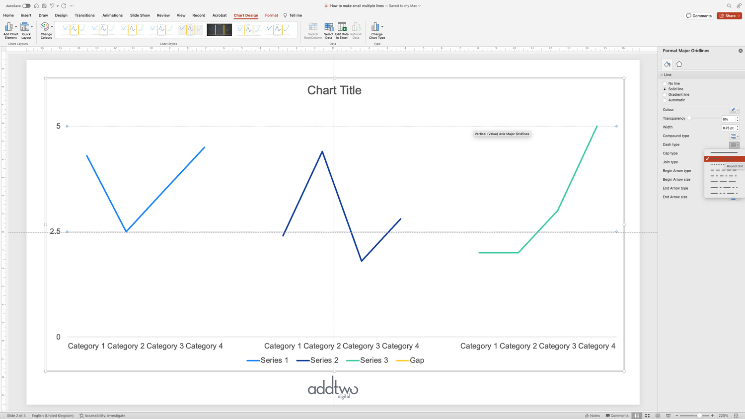 PowerPoint charts — AddTwo