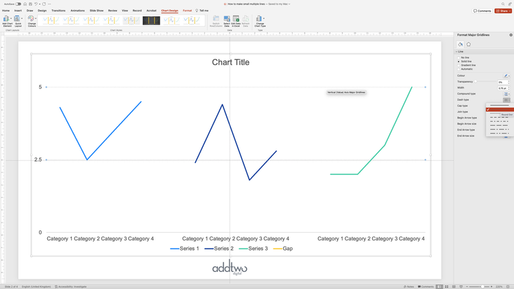 PowerPoint charts — AddTwo