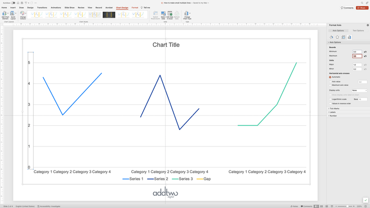 PowerPoint charts — AddTwo
