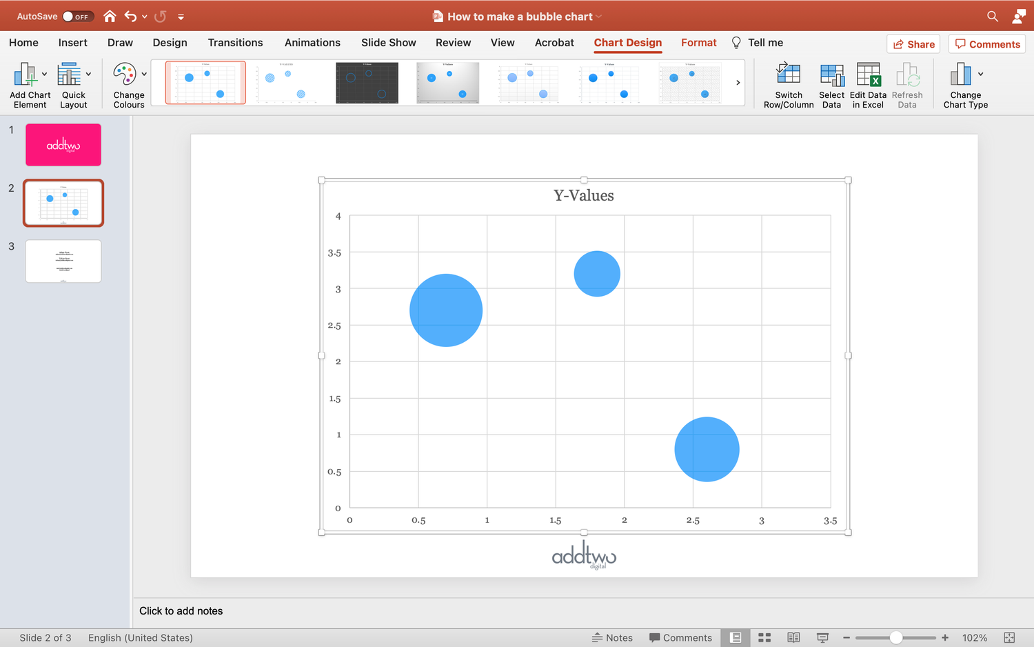 Bubble table — AddTwo