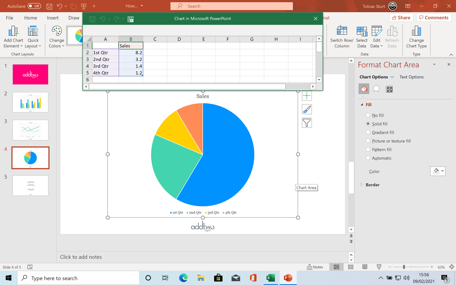 How do I make a chart in PowerPoint? — AddTwo
