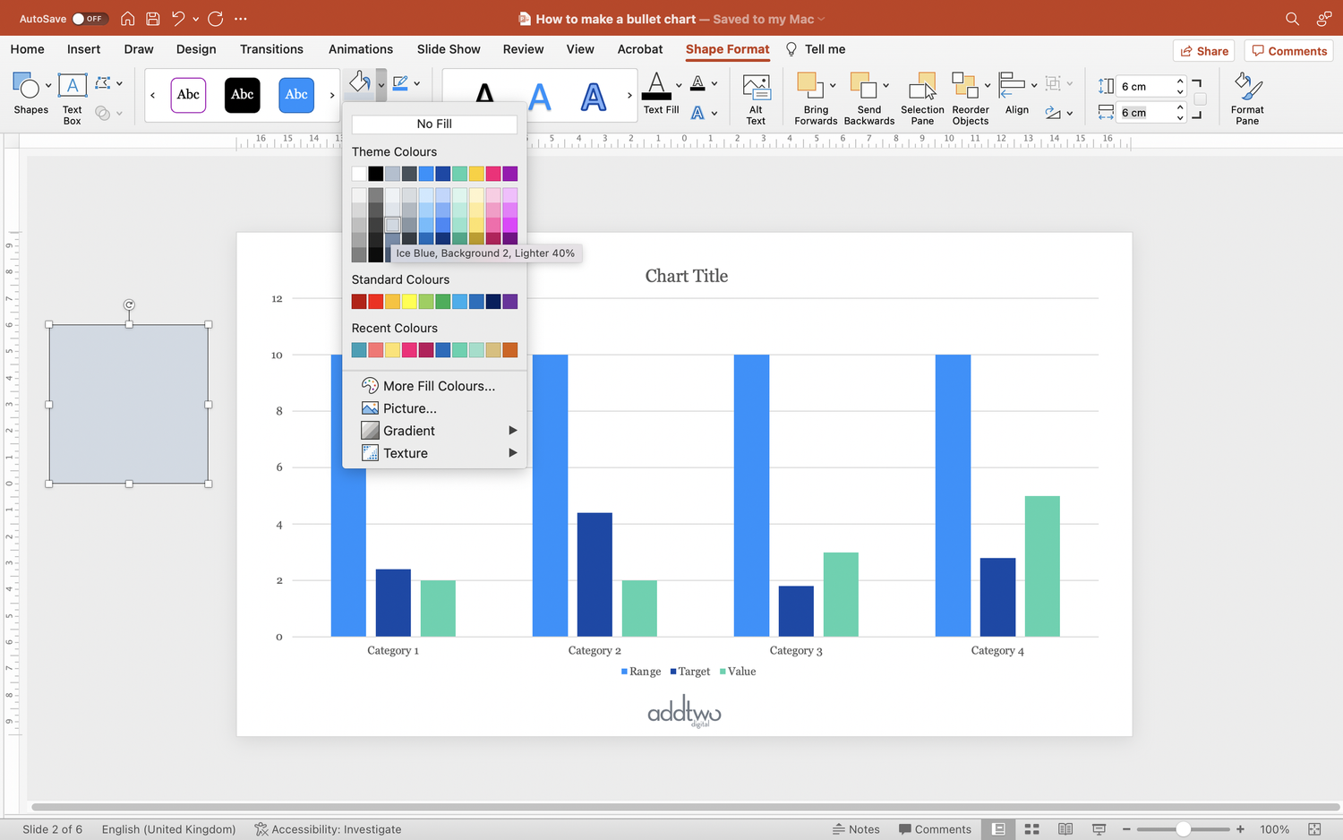 Bullet chart — AddTwo