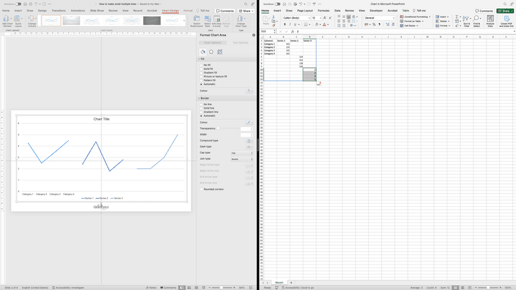 PowerPoint charts — AddTwo