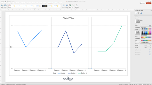 PowerPoint charts — AddTwo