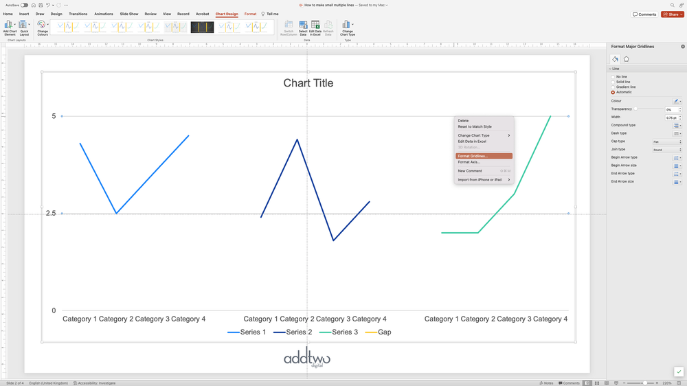 PowerPoint charts — AddTwo