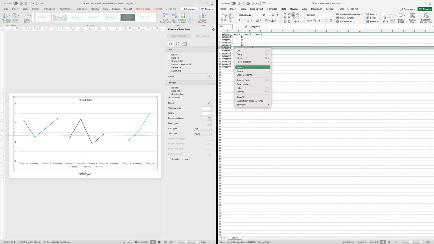 PowerPoint charts — AddTwo