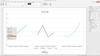 PowerPoint charts — AddTwo