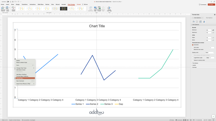 PowerPoint charts — AddTwo