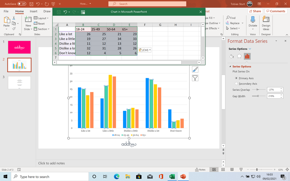 How do I make a chart in PowerPoint? — AddTwo