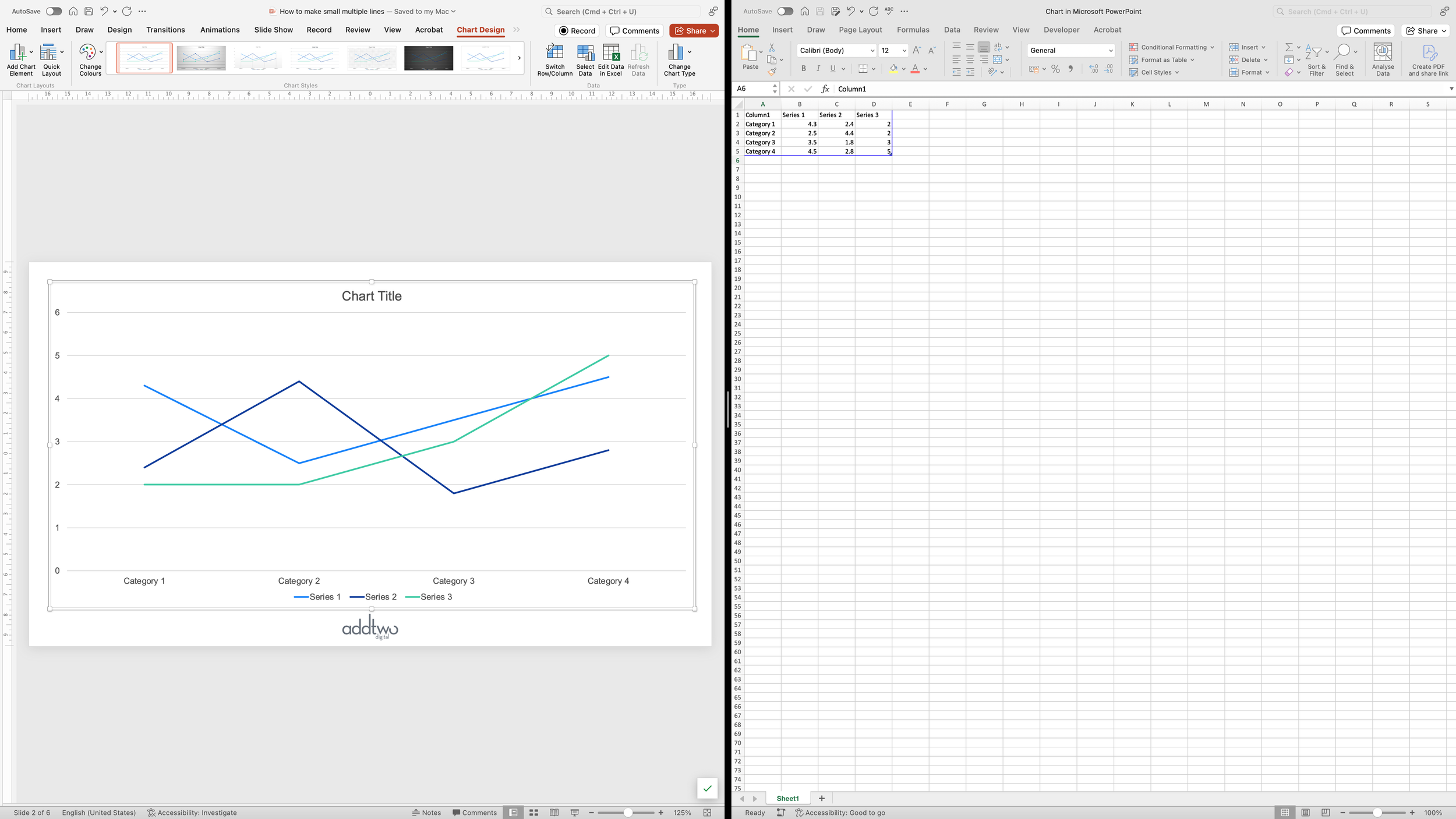 PowerPoint charts — AddTwo