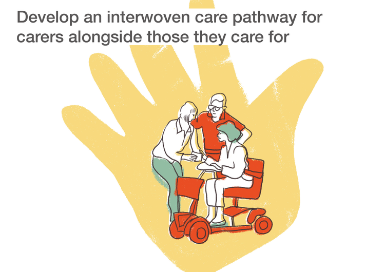 Digital Innovation in Social Care — Future Health and Wellbeing
