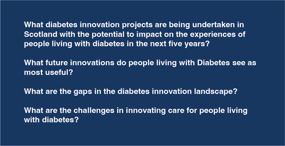 Diabetes Innovation Landscape — Future Health and Wellbeing