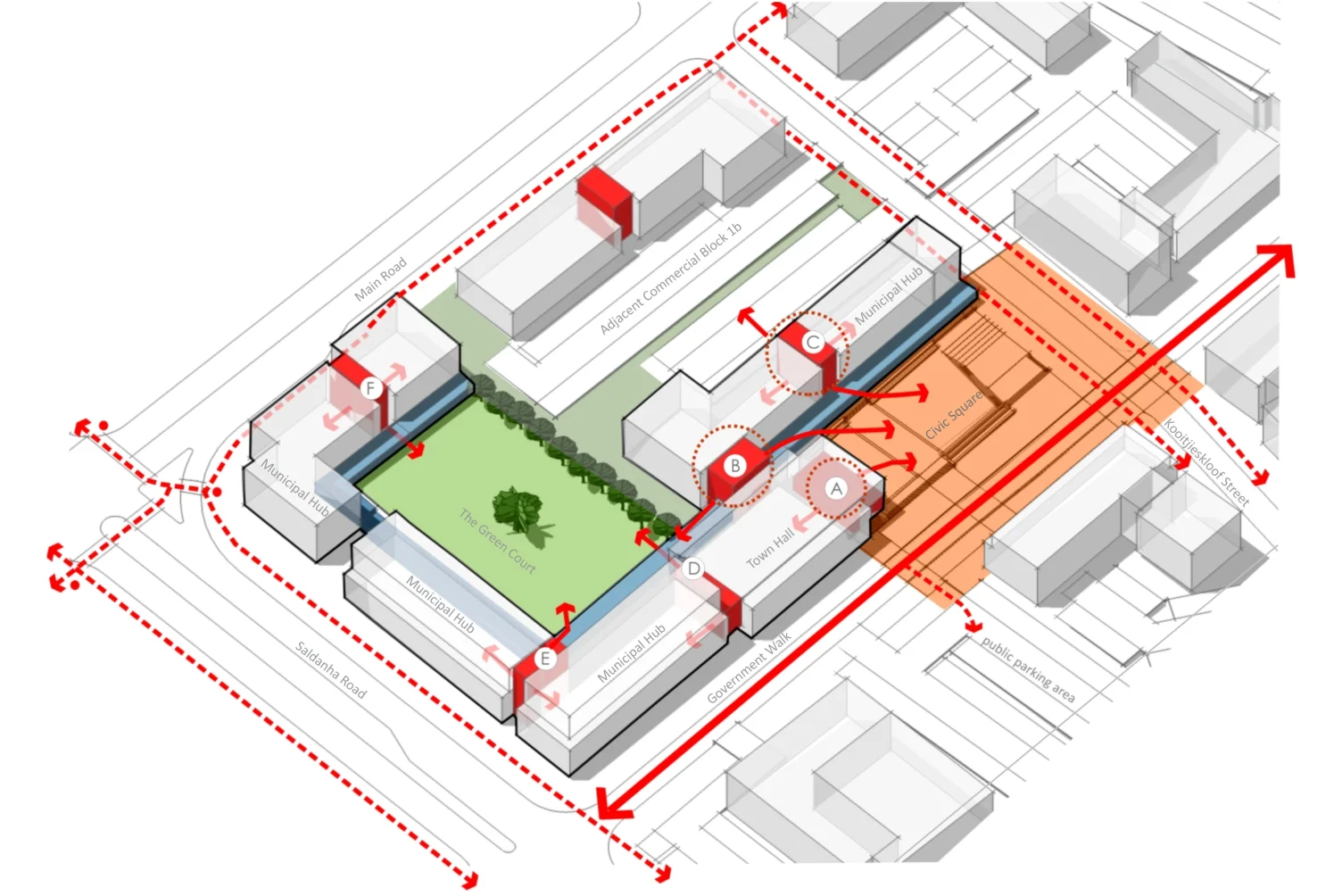 Urban Concepts is an urban design and architectural practice — Urban ...