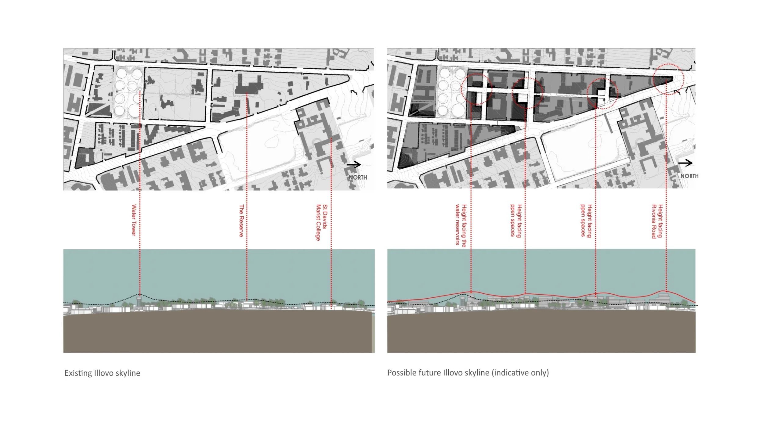 Illovo Urban Design Framework — Urban Concepts (PTY) LTD